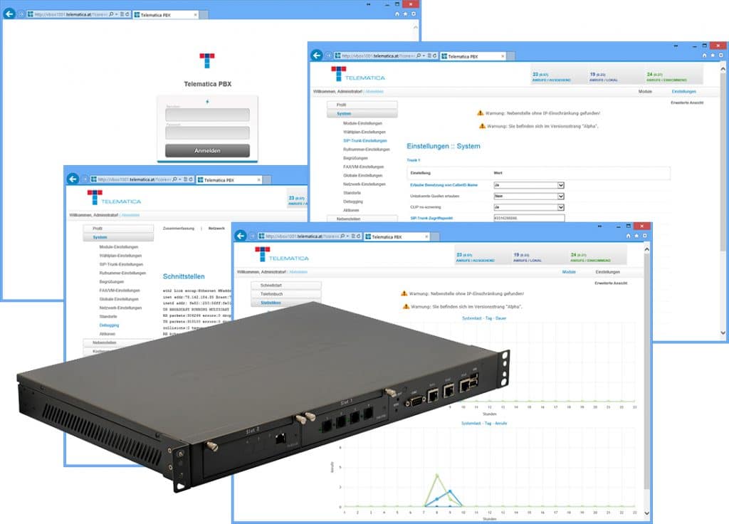 Telefonanlage der Extraklasse - Voice over IP Telefonanlage PBX