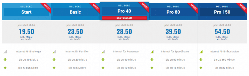 Jetzt noch mehr SPEED - die neuen Internet-Tarife sind da! - NEWS